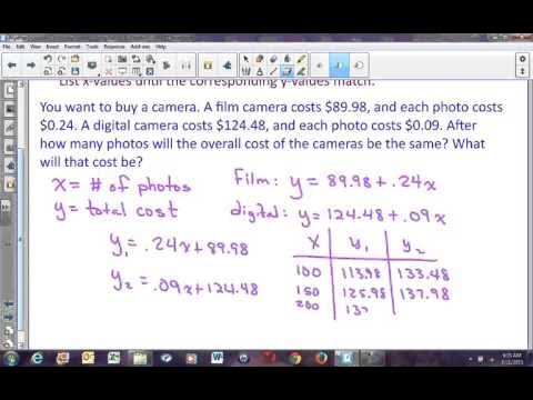 Algebra 2 Lesson 3 1 Solving Systems Using Tables & Graphs - YouTube