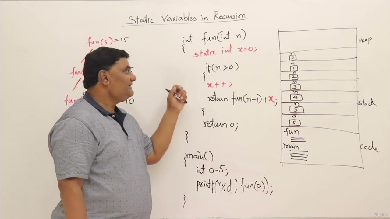 006 Static and Global Variables in Recursion - YouTube