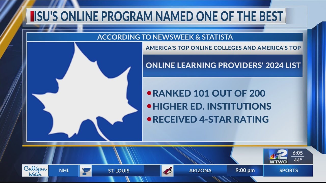 ISU recognized for online programs - YouTube