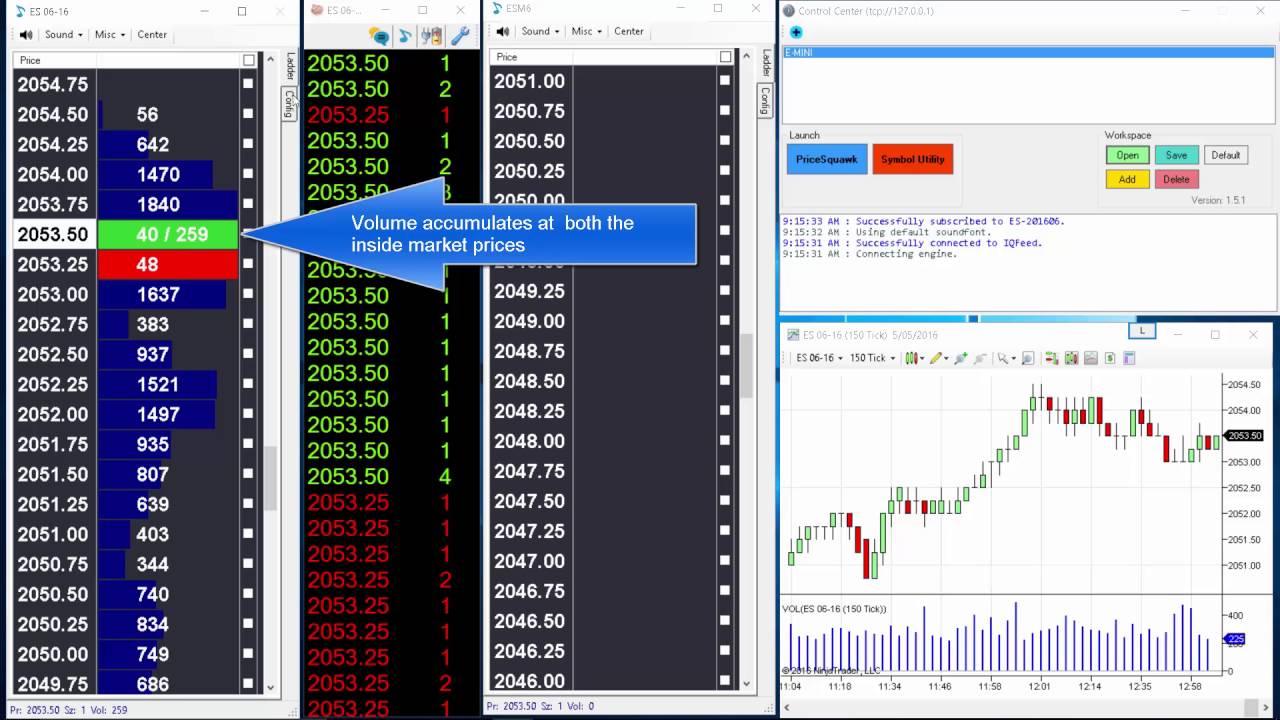 PriceSquawk Tutorial 2 - YouTube