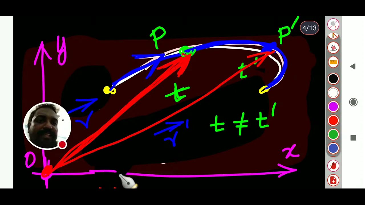 MOTION IN A PLANE POSITION DISPLACEMENT VECTORS TAMIL motion-in-a-plane-position-displacement-vectors-tamil