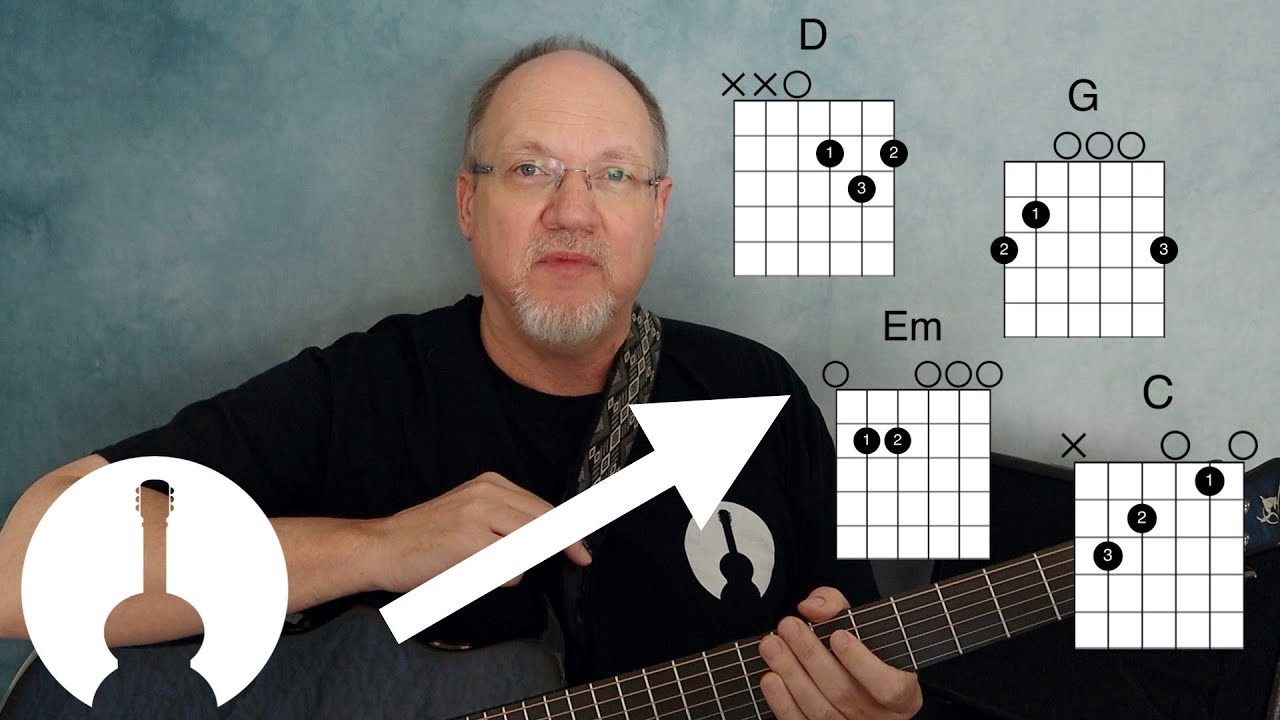 Learn These Chords First | Beginning Guitar Lesson - YouTube