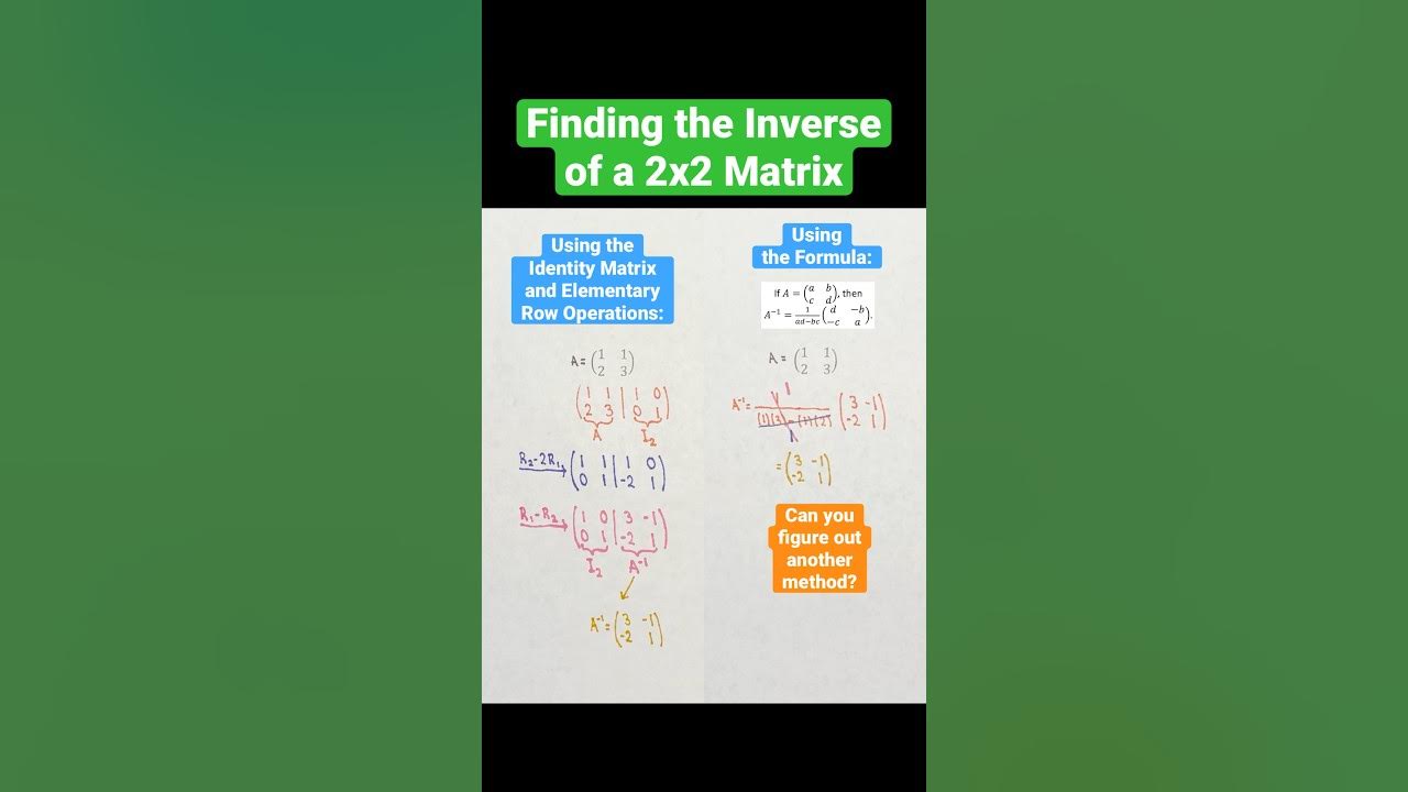 Finding the Inverse of a 2x2 Matrix #Shorts #linearalgebra #math #maths ...