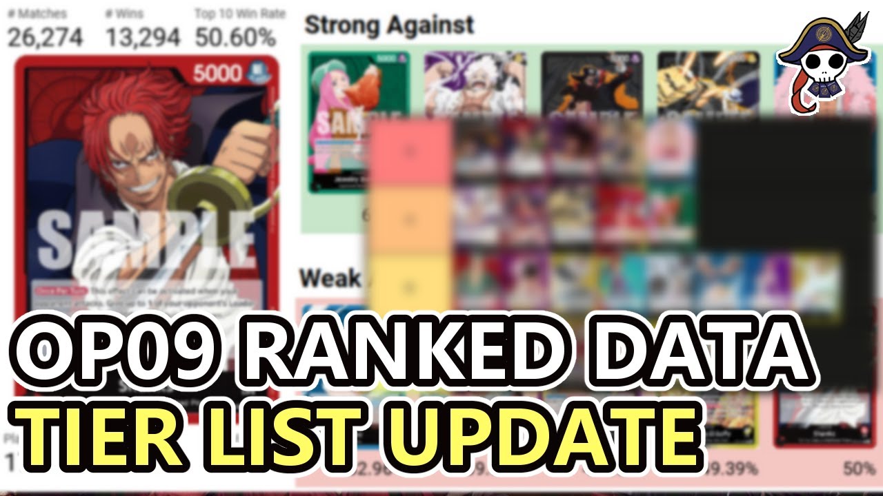 OP09 Ranked Data Tier List Update - YouTube