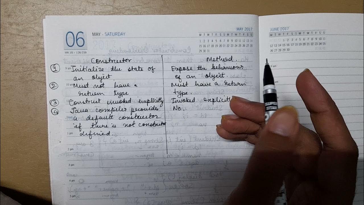 Difference between Constructor and Method - YouTube