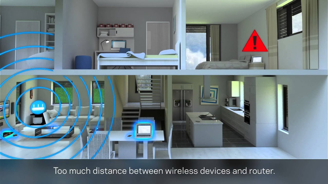 Linksys RangeExtender Animation HD V3 H264 web RE3000 RE4000 RE6500 ...
