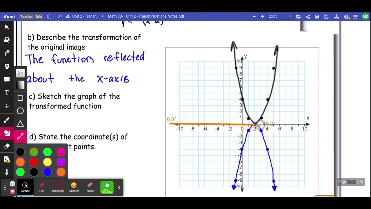 Math 30-1 Lesson 2.3 - Reflections - YouTube