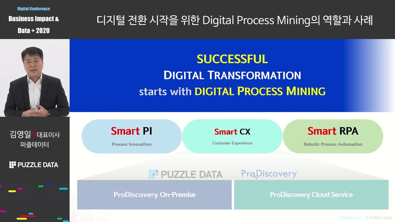 [Conference_IDG] 디지털 전환 시작을 위한 Digital Process Mining의 역할과 사례 - YouTube