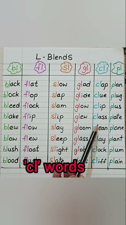l-blends/'cl'words #levelupphonics #phonics - YouTube