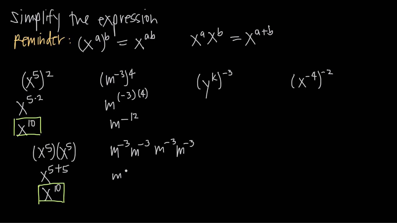 Power Rule With Negative Exponents KristaKingMath YouTube