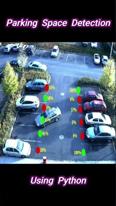 Parking Space Detection Using Python - YouTube