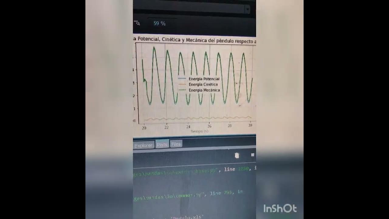 Experimento del péndulo, diseño experimental, 1855516. - YouTube