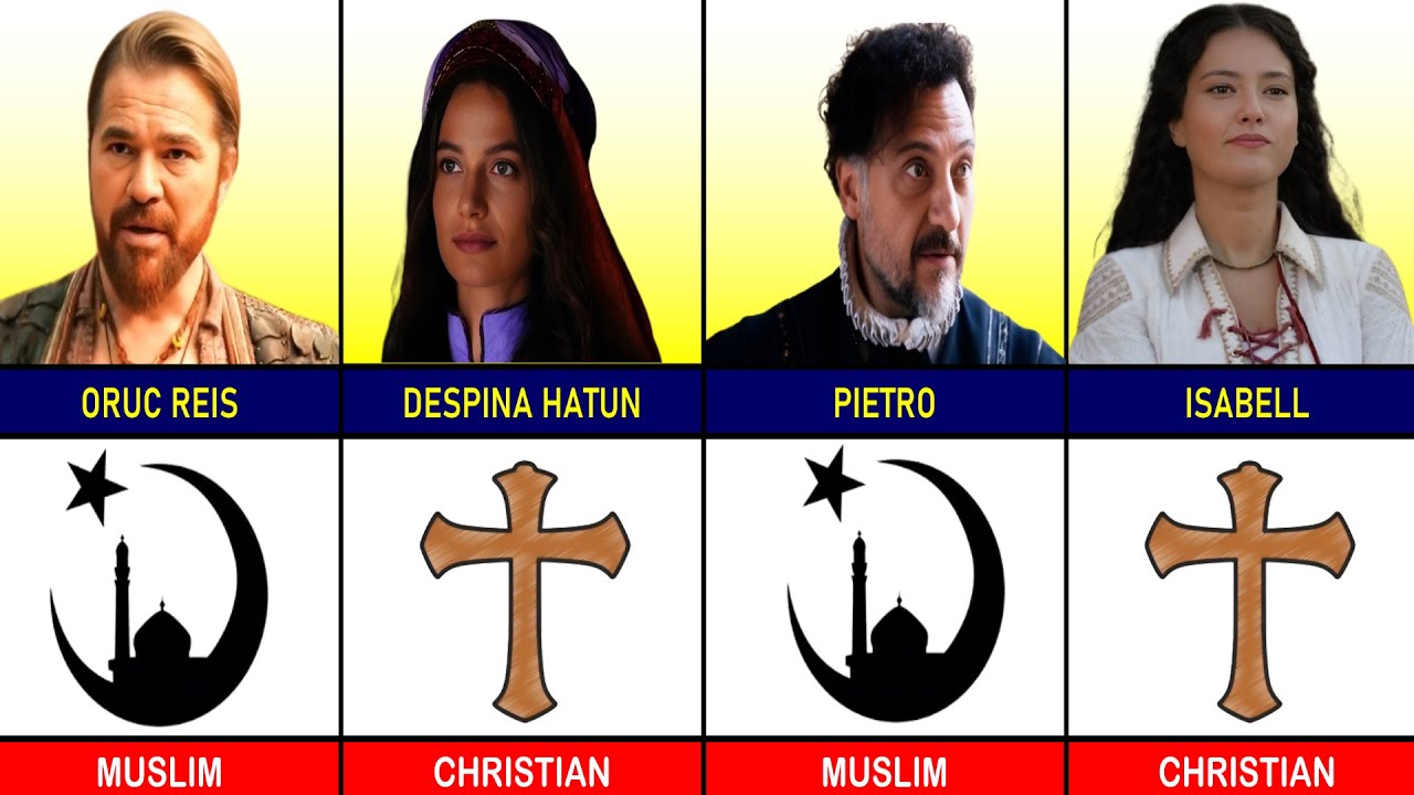 Religion Of Barbarossa Actors - YouTube