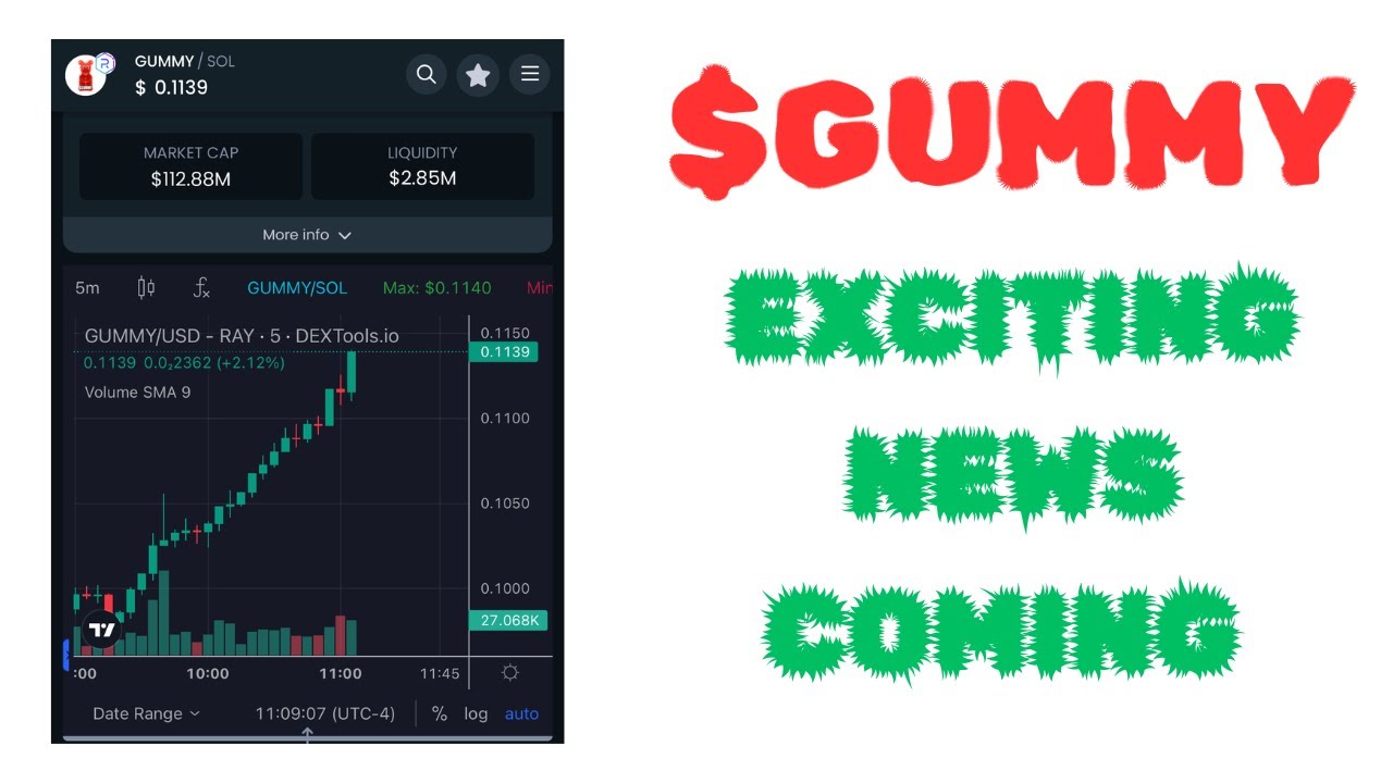 GUMMY Token: Latest Updates and Price Predictions - YouTube