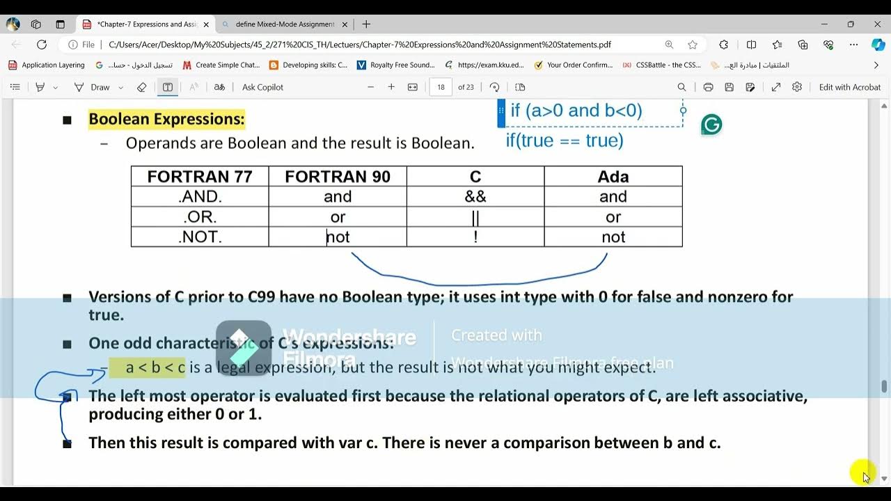 L 10 CHAPTER 7 Expressions and Assignment Statements from 17 to the end ...