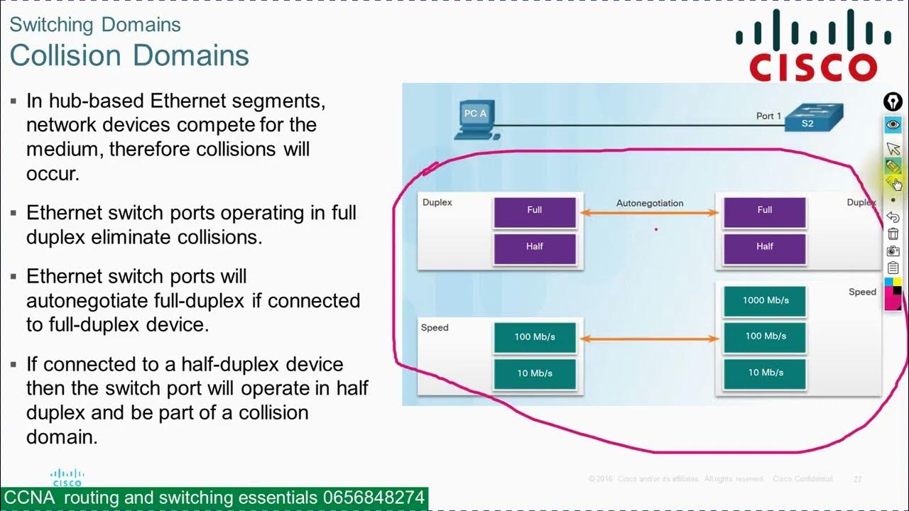 CISCO SWITCH CONFIGURATIONS (full and half duplex) CCNA ROUTING AND SWITCHING ESSENTIALS ...