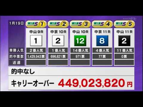 WIN5 キャリーオーバーの分析と予想 2025年1月26日対策【公式LINE登録で分析資料無料プレゼント中】 - YouTube