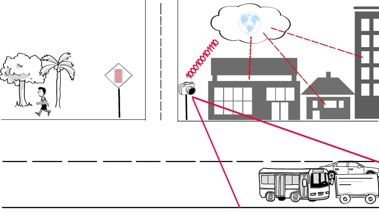 Traffic Jam Solving System-ប្រព័ន្ធដំណោះស្រាយការកកស្ទះចរាចរ-ដោយ ...