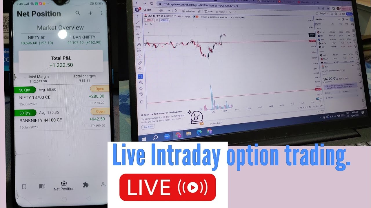 Intraday trade in option|stock market option trading| Live profit in ...