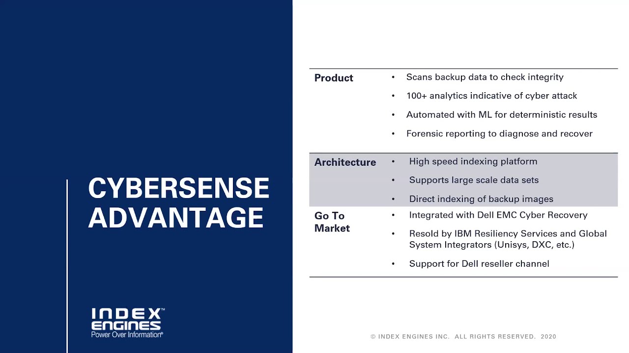 CyberSense Update Dec. 15, 2020 - YouTube