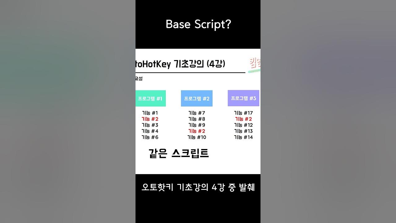Base Script? 기본적인 틀을 만들고 활용하는 법 #프로그래밍 #오토핫키 #기초강의 #shorts #coding ...
