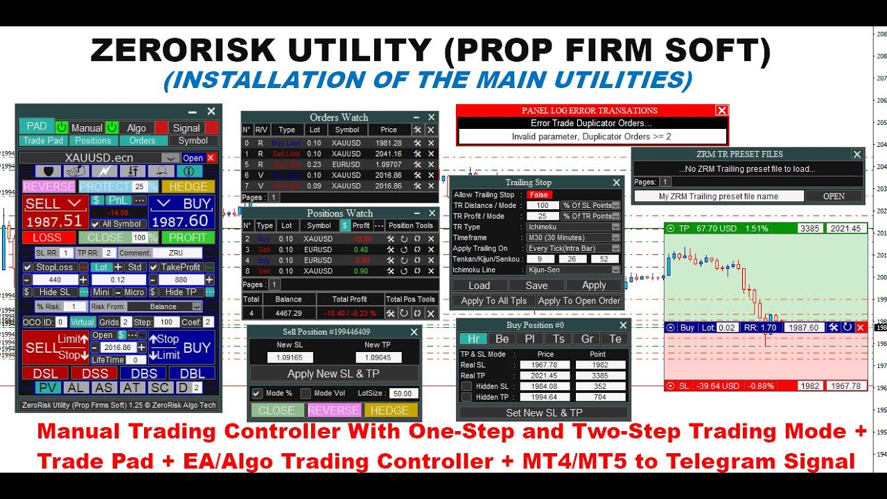 Trader Assistant (Prop Firm Soft), Installation of main features ...