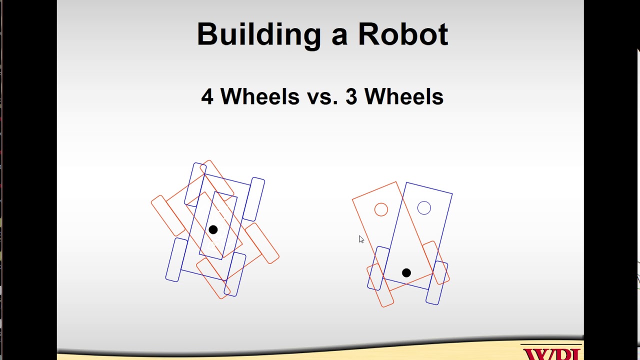 Introduction to Robot Design VEX Parts Basebot Build Part I SKID ...