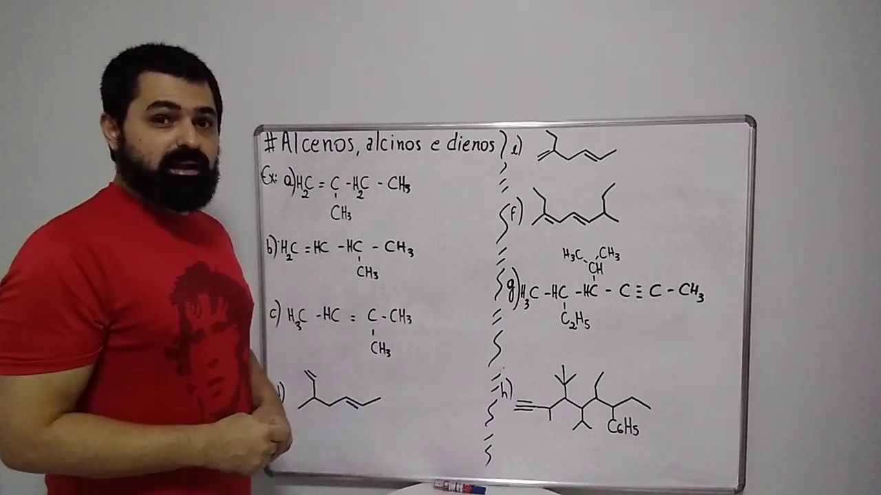 Hidrocarbonetos ramificados: alcenos, alcinos e alcadienos - YouTube