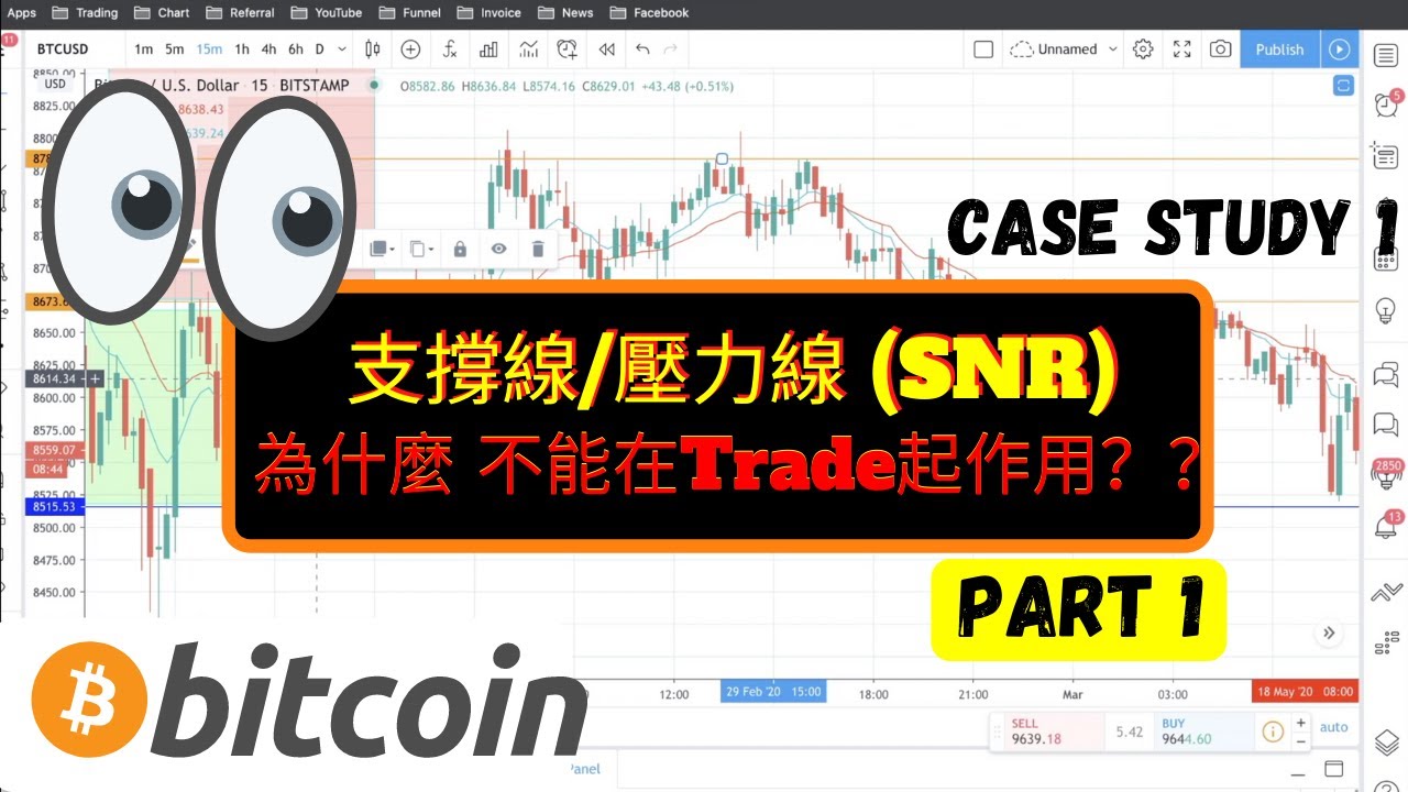 壓力支撐線 我22年後 才搞懂。。就得這麼個心態操作！不然肯定虧老了！｜Support & Resistance Case Study | Bitcoin【TheTradveller作手过客 ...