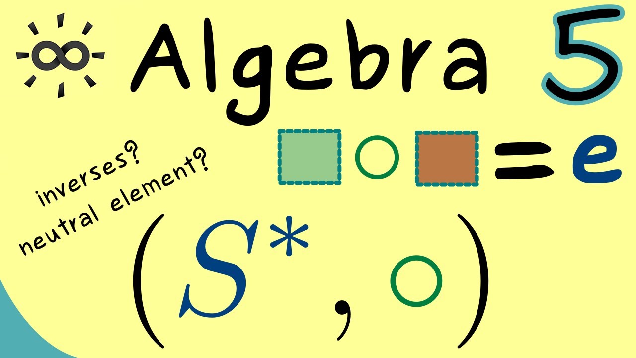 Algebra 5 | Examples for Groups - YouTube