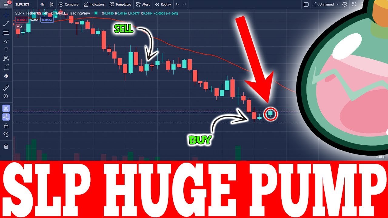 SLP MASSIVE PUMP TODAY !! SMOOTH LOVE POTION PRICE UPDATE - YouTube