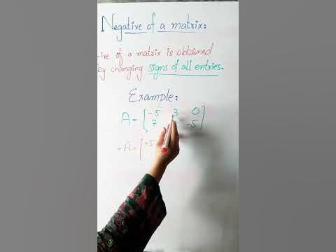 Negative of a Matrix | | K2E Academy | | #shorts - YouTube