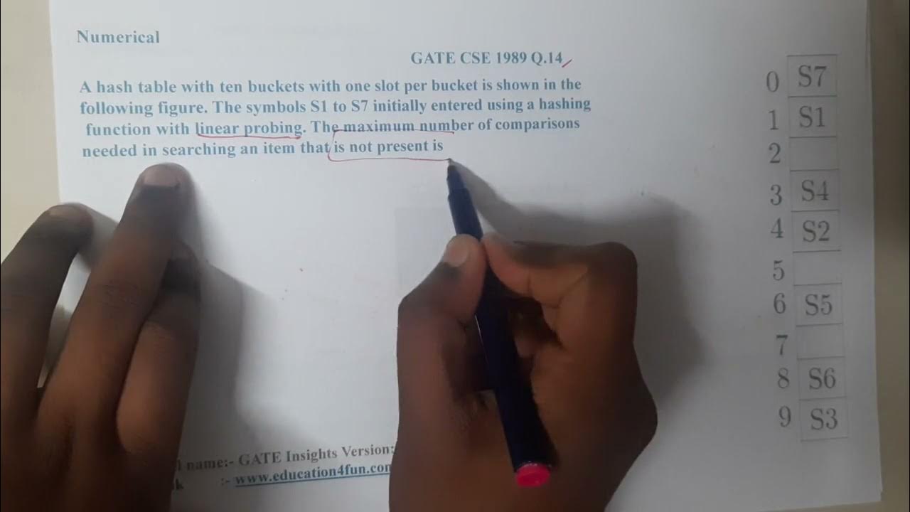 GATE CSE 1989 Q 14 || Hashing ||Data Structure || GATE Insights Version: CSE - YouTube