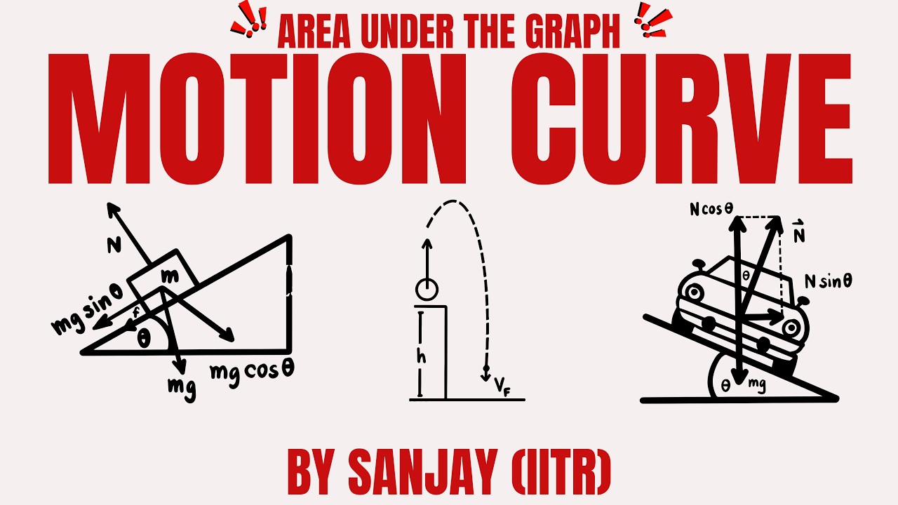 Motion Curve Part 4 | Physics | By SK Yadav @Simplified4uonline - YouTube