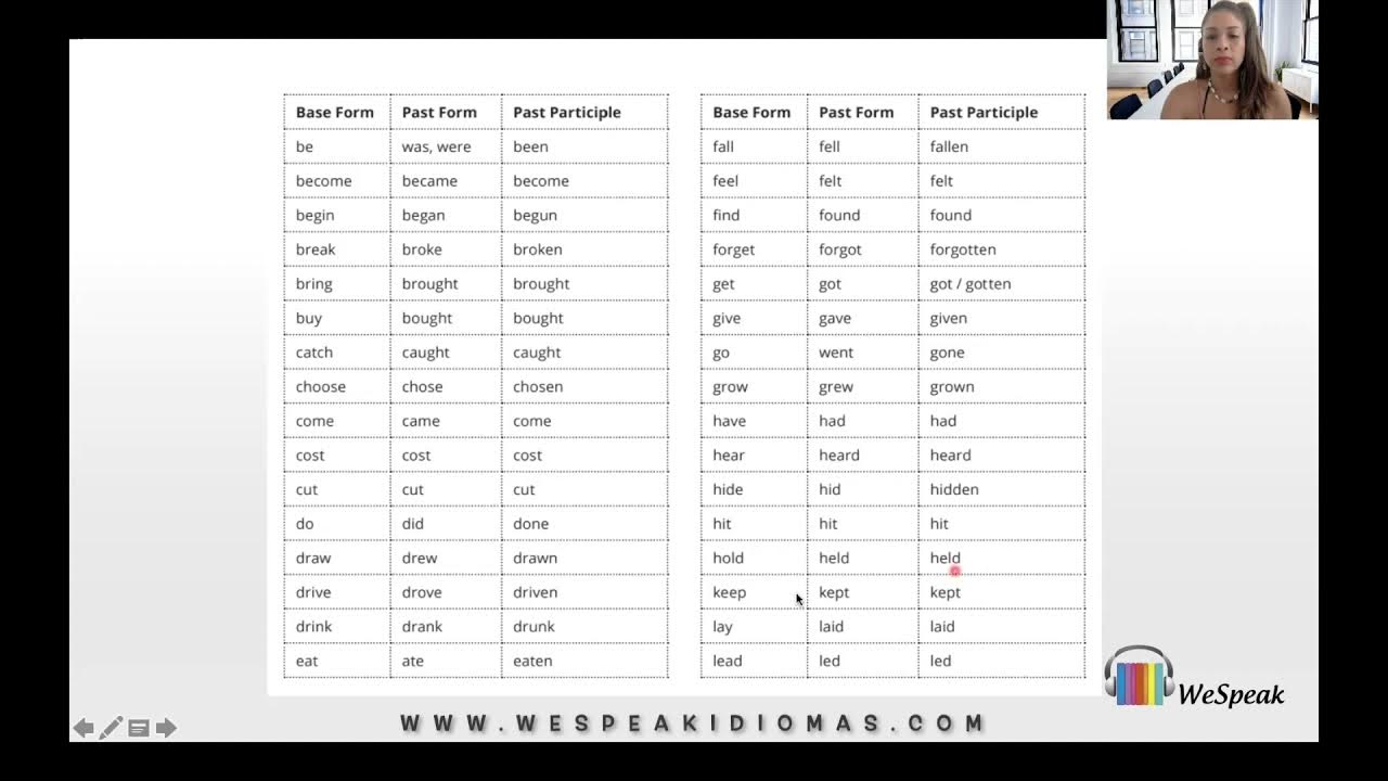 Pronunciation: Irregular verbs - YouTube