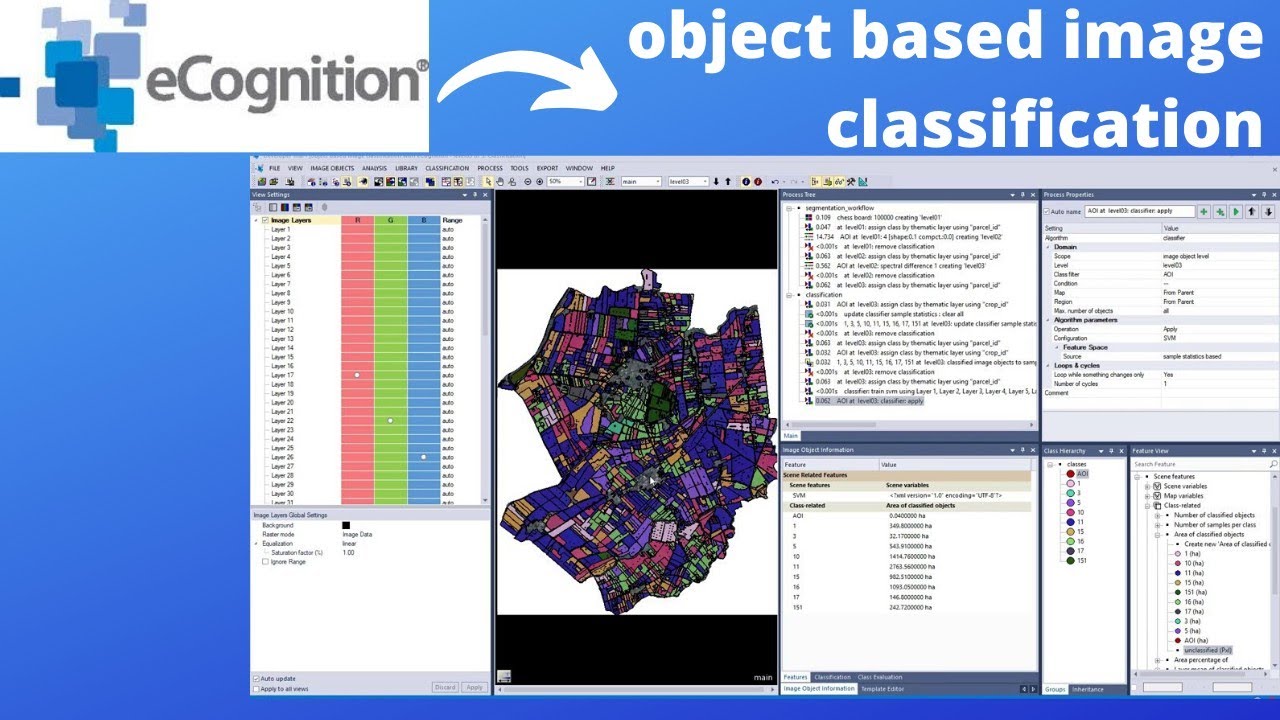 Object Based Image Classification Workflow In Ecognition Youtube
