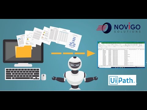 How Novigo Solutions assisted in Automating Invoice Processing to SAP ...