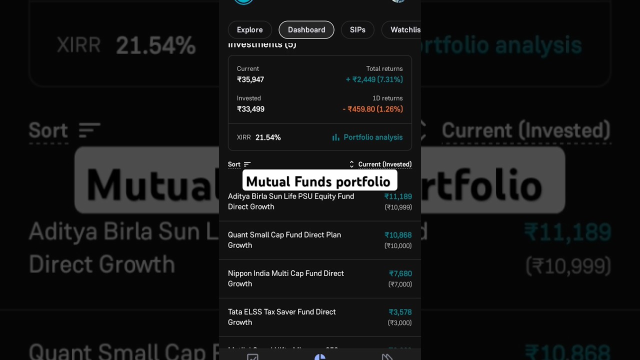 22/10/24 [My mutual fund portfolio] #sip #grow #mutualfunds # ...