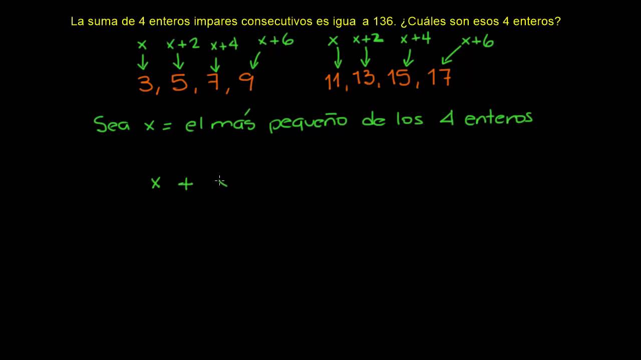 Suma de enteros impares consecutivos - YouTube