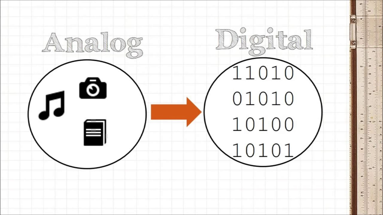 Analog and Digital signal Electronics - YouTube