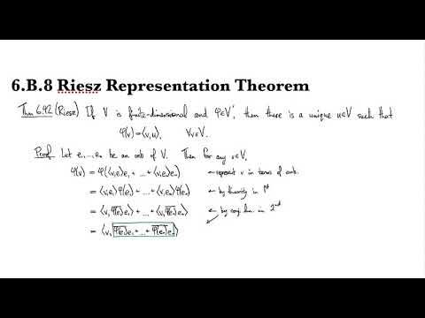 6.B.8 Riesz Representation Theorem - YouTube