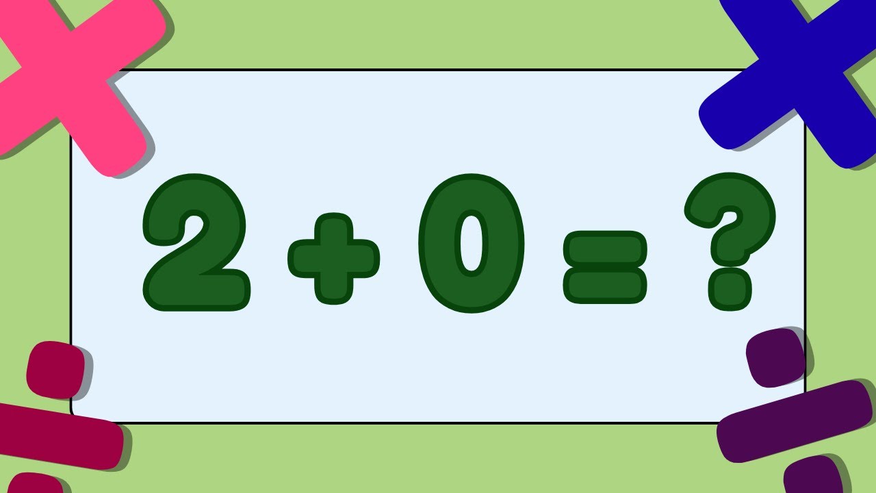 Master Adding Numbers! 🌟 Fun Kindergarten Math with Easy Addition ...