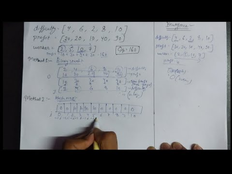 826. Most profit assigning work | C++ | Simple and detail explanation | Leetcode daily question ...