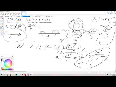 AP Physics 1 | Angular Kinematics L1 - YouTube