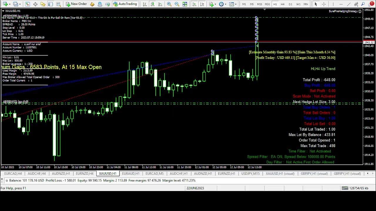 Daily Live, Indonesian Trader Operator - YouTube