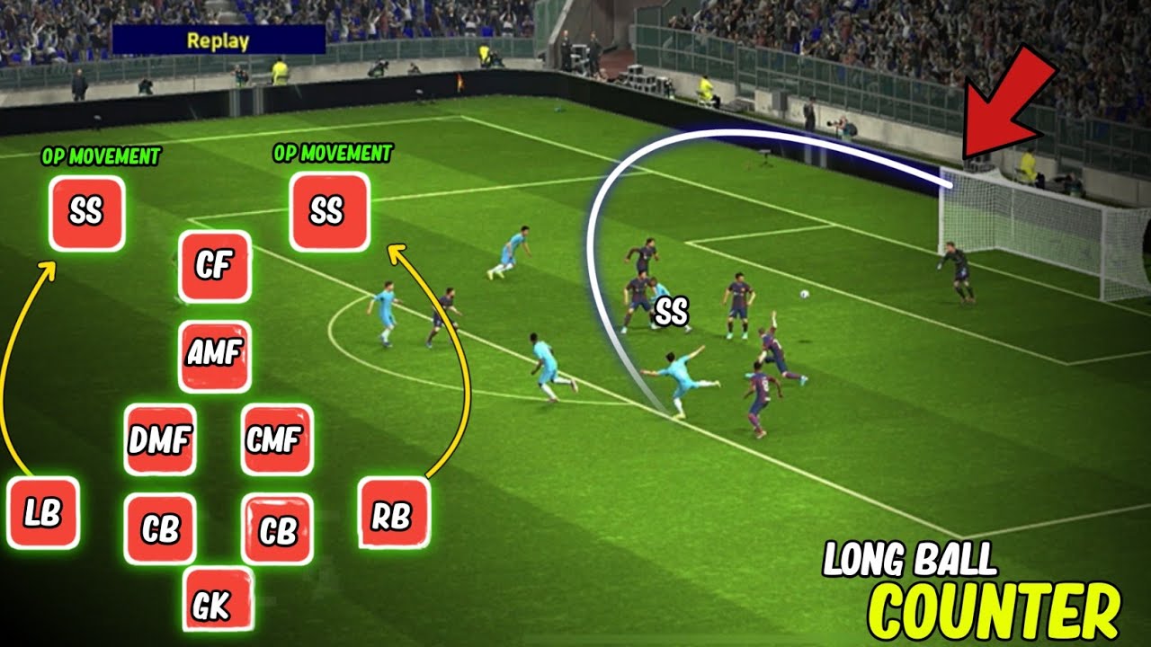 I made an overpowered custom formation for long ball counter 🔥 - YouTube