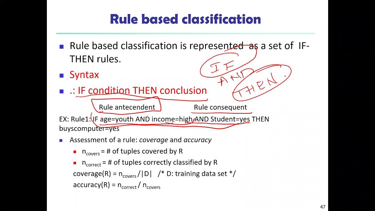 DMDW Rule based classification - YouTube