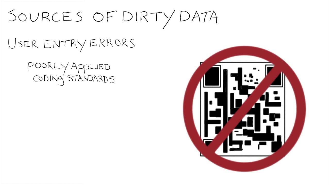Sources of Dirty Data - Data Wranging with MongoDB - YouTube