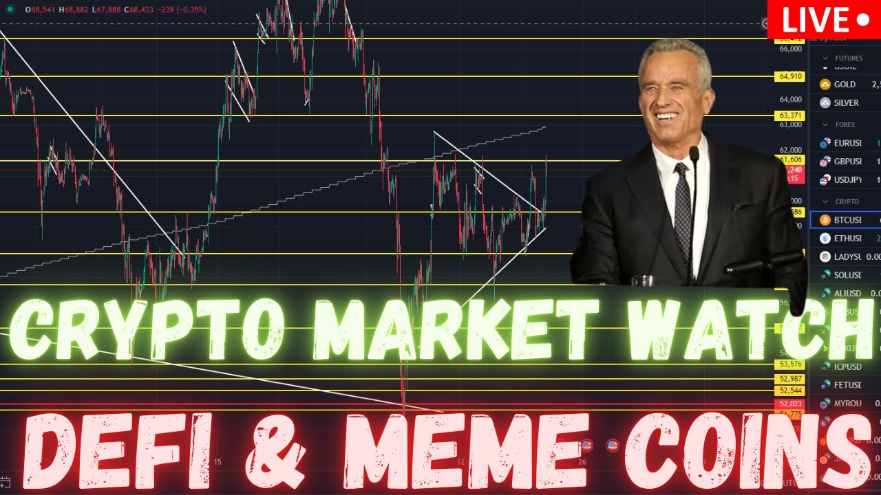 **BITCOIN RUN** MILADY MEME COIN JASMY COIN BTC $NFK CAW MOG CRONOS ...