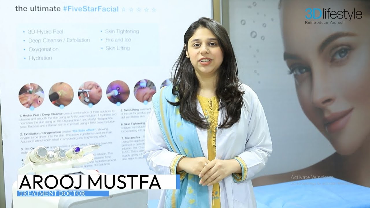 Dr. Arooj Mustfa ~ The Talent Spotlight | 3D Lifestyle Pakistan - YouTube
